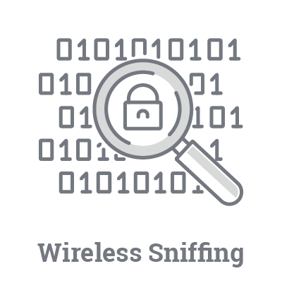 Common Ways Attackers Are Stealing Credentials