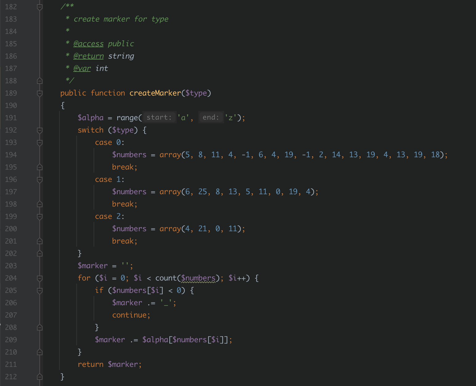 WordPress Malware Camouflaged As Code