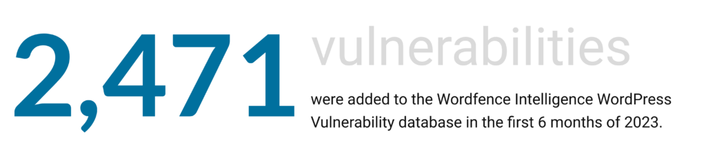 Demystifying the WordPress Vulnerability Landscape: 2023 Mid-Year ...