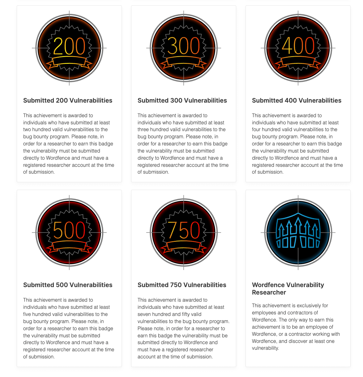 Revolutionizing WordPress Bug Bounty and Security: Latest Enhancements ...