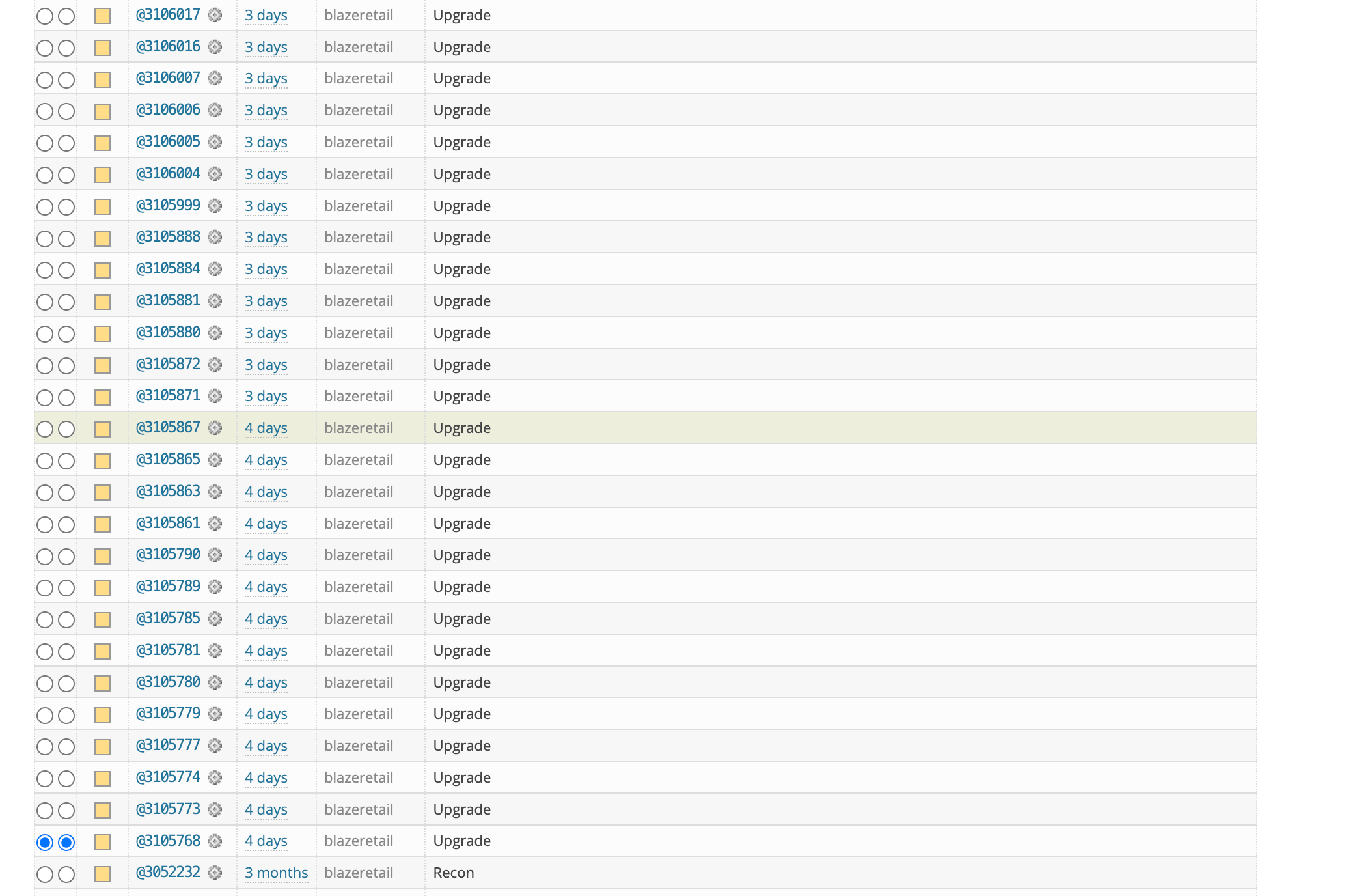 Developer Accounts Compromised Due to Credential Reuse in WordPress.org ...