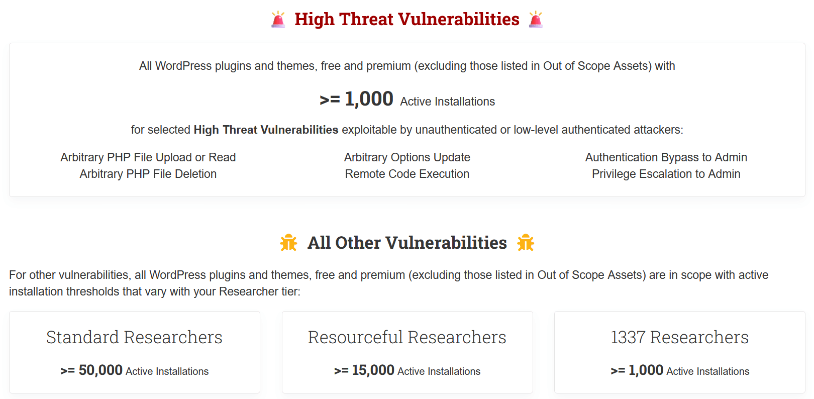 Wordfence Vs Patchstack Where Should You Report Wordpress Plugin And Theme Vulnerabilities