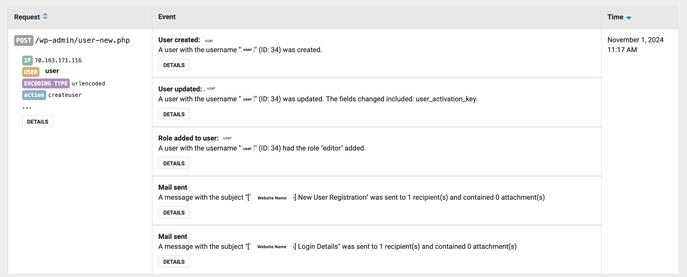 11 WordPress Security Services and Tools That Protect Your Website ...