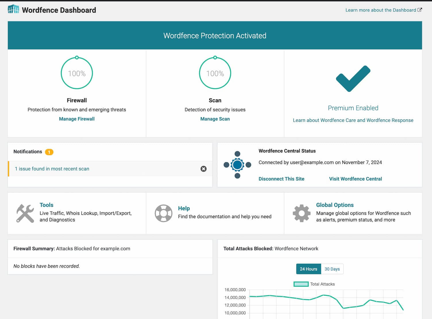 Wordfence vs. Really Simple Security: Which One Is Best? - Wordfence