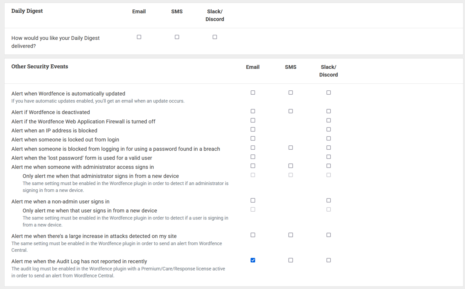 Wordfence vs. All in One Security: Choosing the Right WordPress Security Plugin - Wordfence