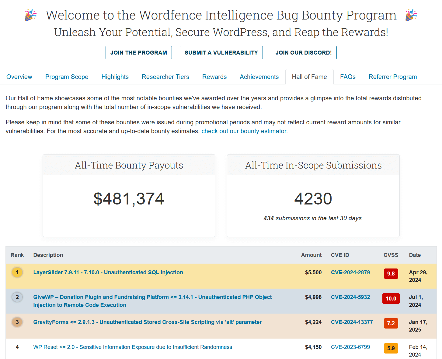 Wordfence vs. Solid Security (Formerly iThemes Security): Which One Should You Choose? - Wordfence